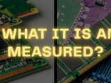 What Is Ram Speed How Is It Measured Simple Guide Itsizer
